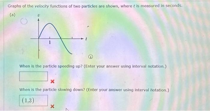 Solved Graphs Of The Velocity Functions Of Two Particles Are