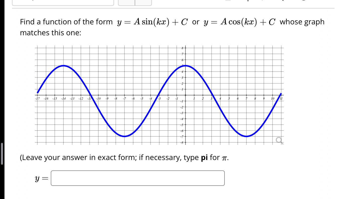 Solved Find a function of the form y=Asin(kx)+C ﻿or | Chegg.com