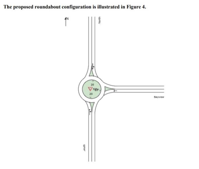 Solved Comparison of Intersection Performance An | Chegg.com