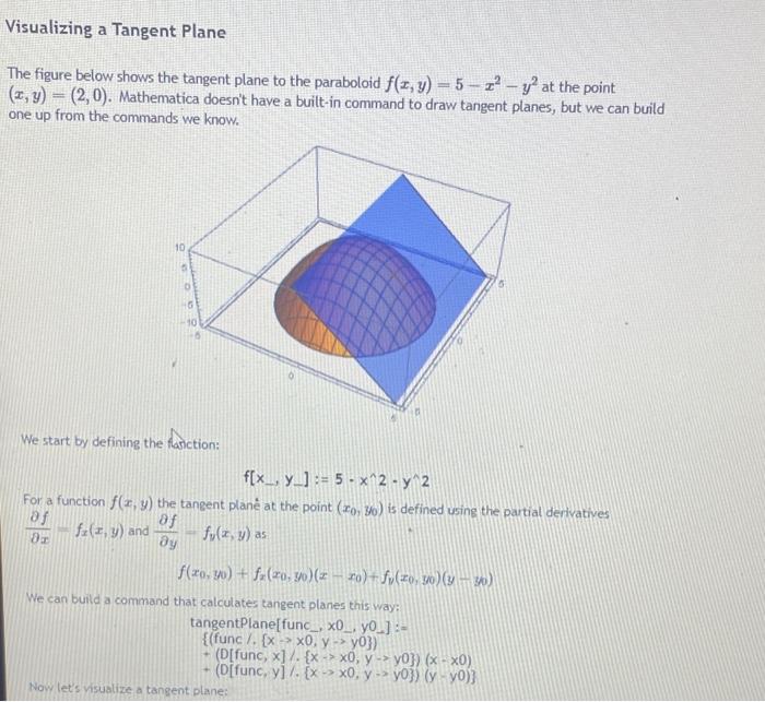 Solved Visualizing a Tangent Plane The figure below shows | Chegg.com