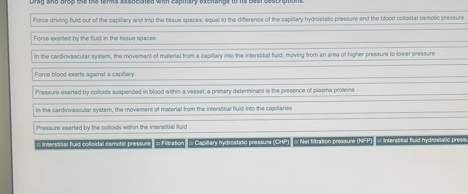 Solved Force driving fluid out of the capillary and into the | Chegg.com