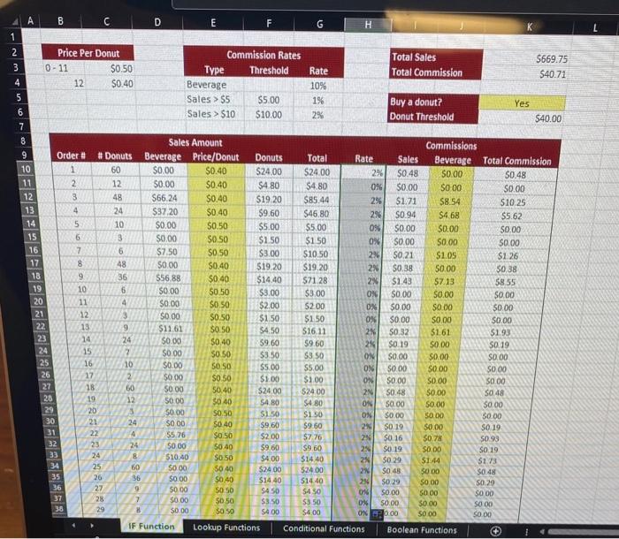 Solved use an if function in cell H10 to calculate the | Chegg.com