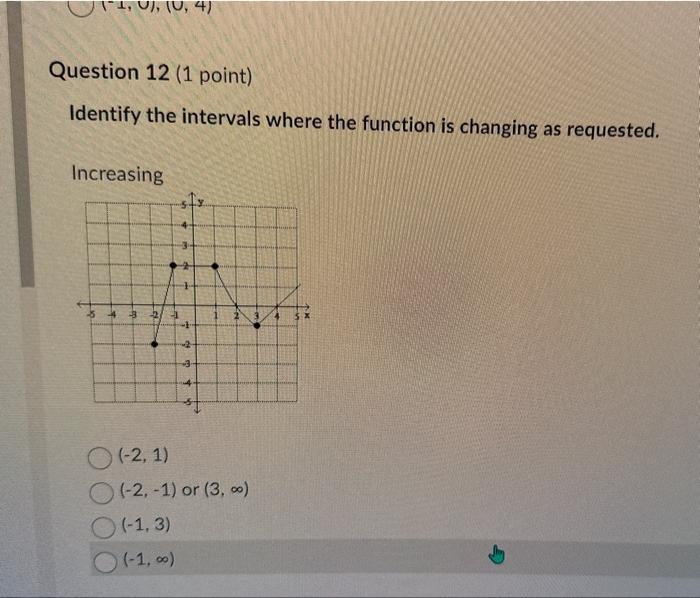Solved Identify the intervals where the function is changing | Chegg.com