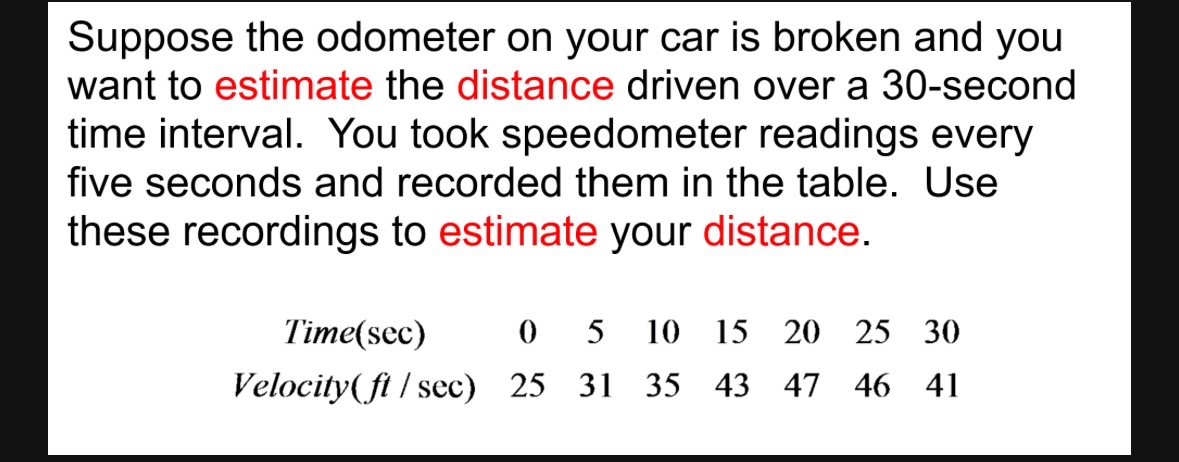 Solved Use 6 ﻿trapezoidal Reimann sums (or strips) ﻿of equal | Chegg.com