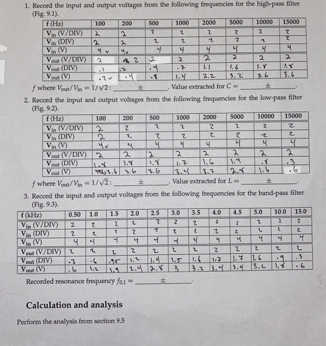 1. Record the input and output voltages from the | Chegg.com