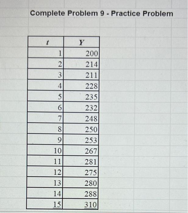 Complete Problem 25complete Problem 25complete Chegg