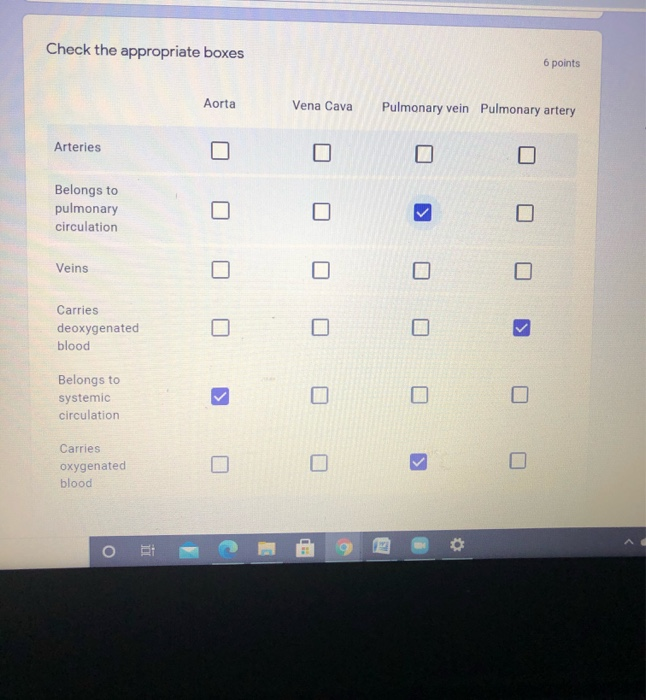 Solved Check the appropriate boxes 6 points Aorta Vena Cava | Chegg.com