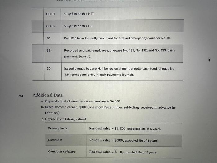This Mini Practice Set will help you review all the | Chegg.com