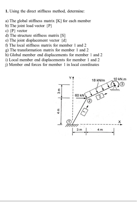 Solved 1. Using the direct stiffness method, determine: a) | Chegg.com