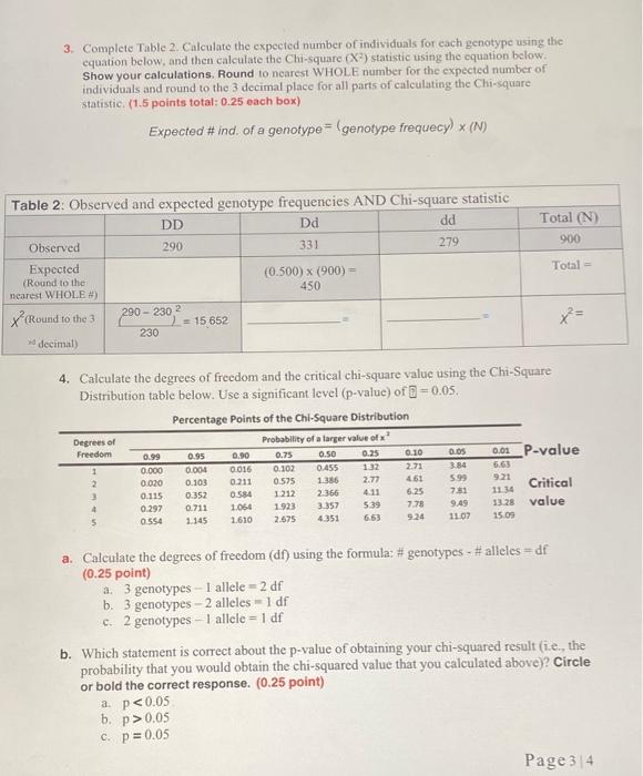 Solved 3. Complete Table 2. Calculate the expected number of | Chegg.com