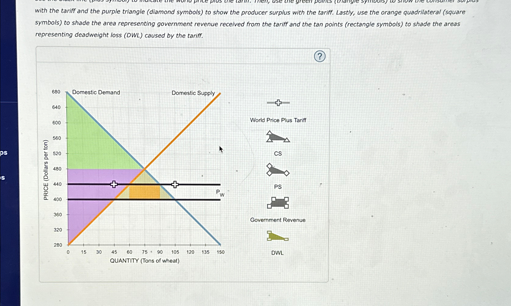 with the tariff and the purple triangle (diamond | Chegg.com