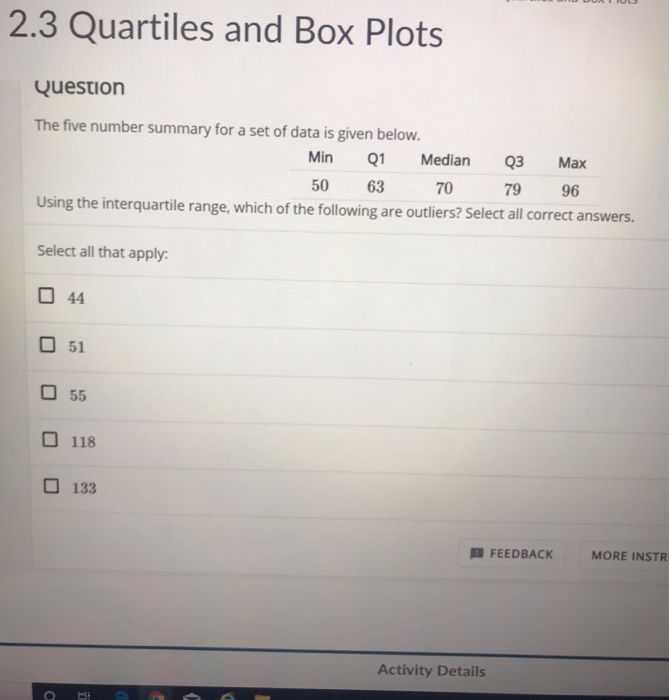 Solved 2.3 Quartiles and Box Plots Question The five number | Chegg.com