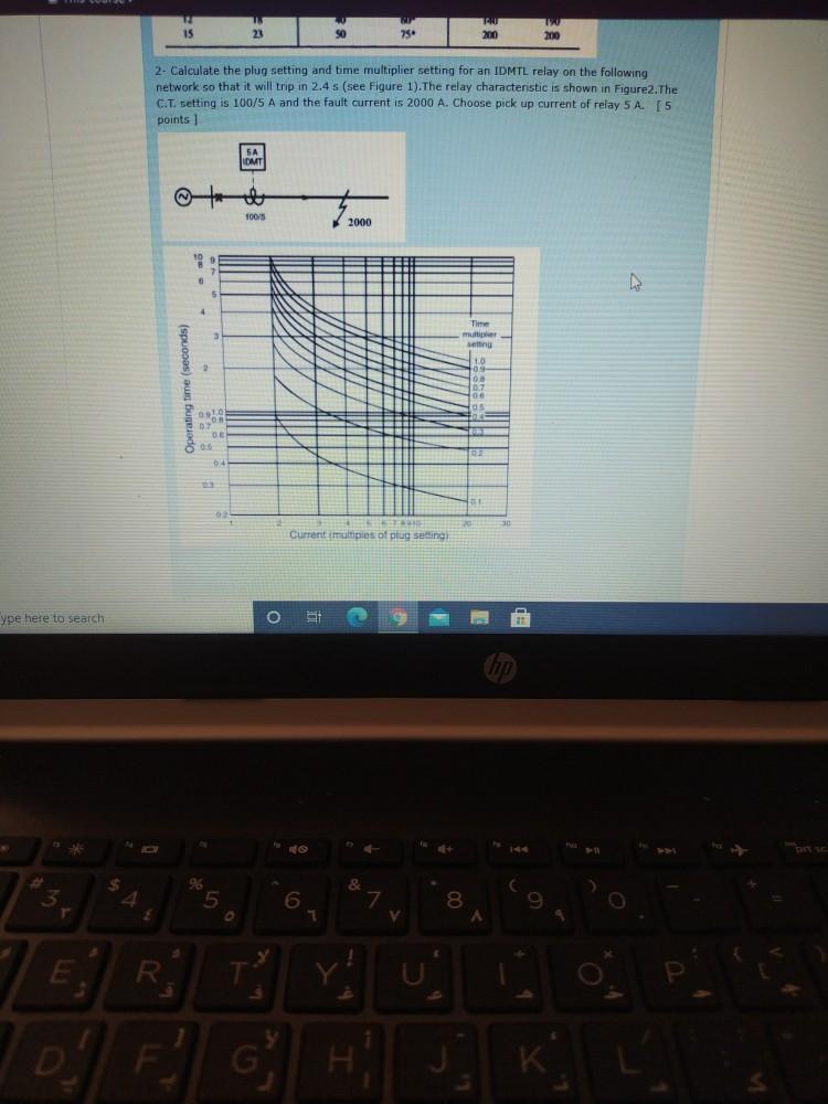 Solved is 200 200 2- Calculate the plug setting and time | Chegg.com