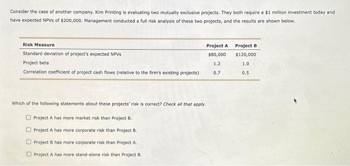 Solved Understanding risks that affect projects and the | Chegg.com