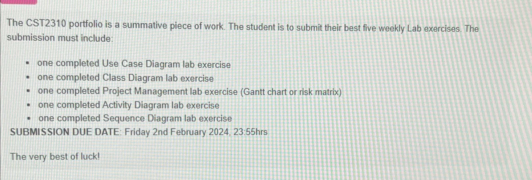 Solved The CST2310 ﻿portfolio is a summative piece of work. | Chegg.com