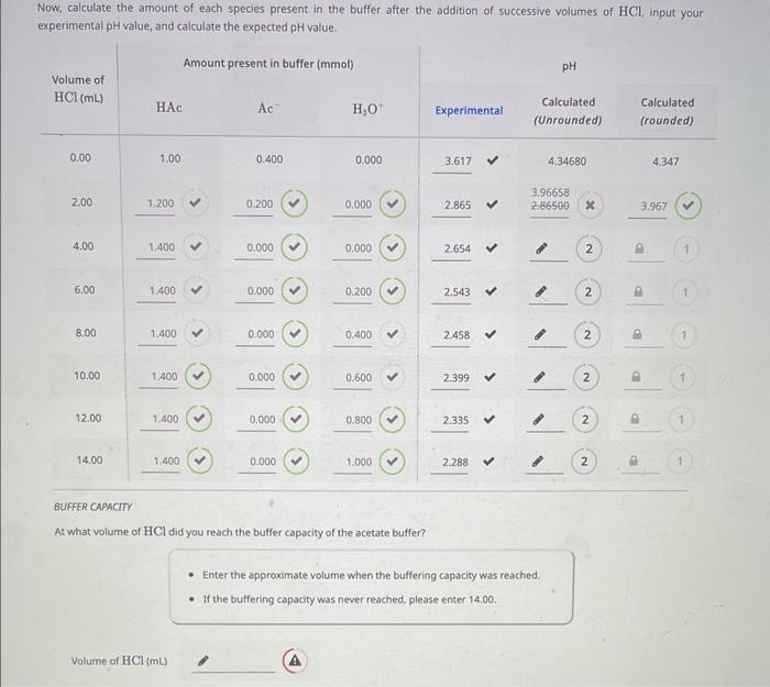 Now, calculate the amount of each species present in | Chegg.com