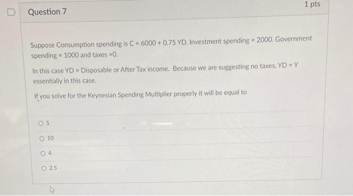 Solved Suppose Consumption spending is C=6000+0.75 YD. | Chegg.com