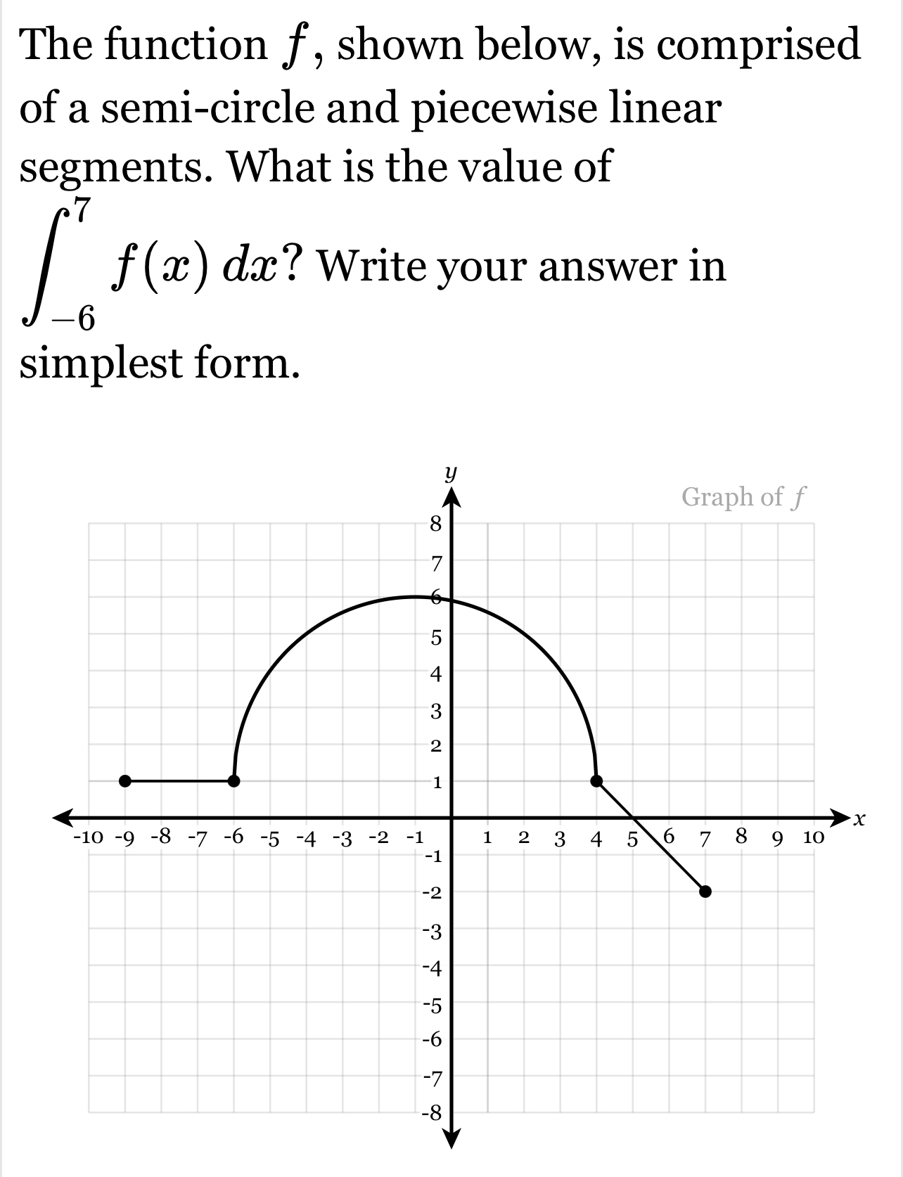 Solved The function f, ﻿shown below, is comprised of a | Chegg.com