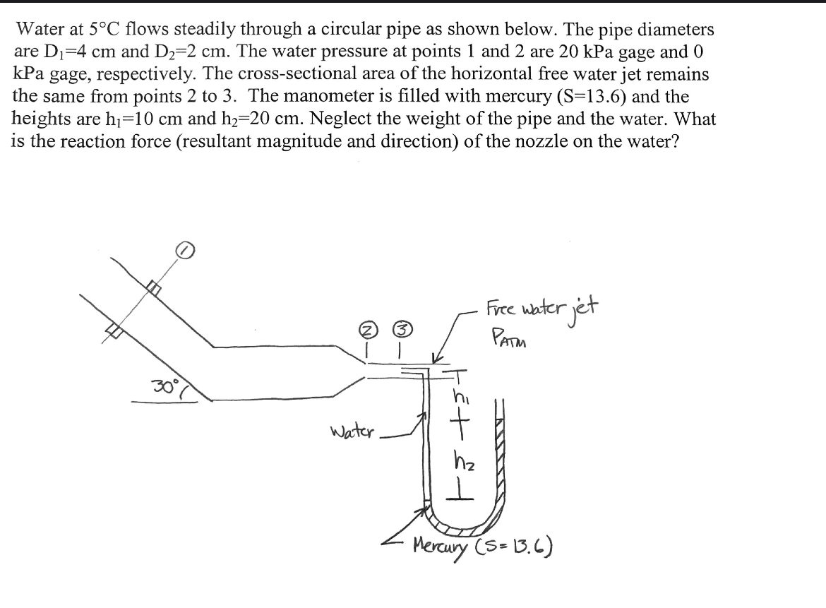 Water at 5°C ﻿flows steadily through a circular pipe | Chegg.com