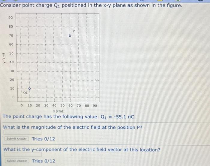 Solved Consider point charge Q1 positioned in the x−y plane | Chegg.com