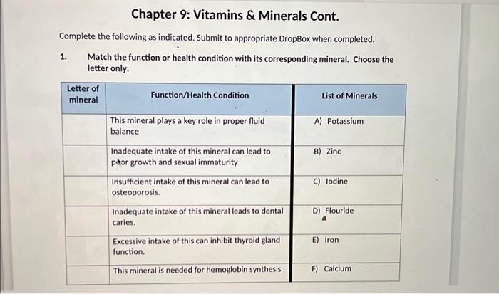 Solved 1. Classify vitamins according to whether they are | Chegg.com