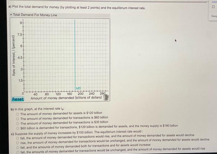 Solved a) Plot the total demand for money (by plotting at | Chegg.com