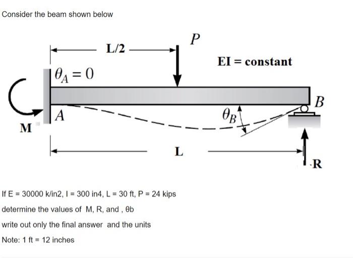 Solved Consider the beam shown below Р L/2 EI = constant | Chegg.com