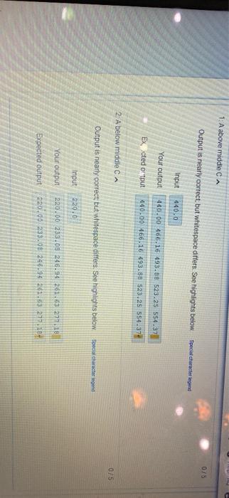 Solved 4032 LAB Musical note frequencies e zyBooks catalog | Chegg.com