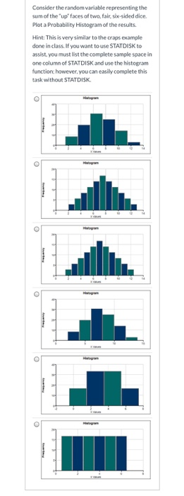 Solved Consider the random variable representing the sum of | Chegg.com