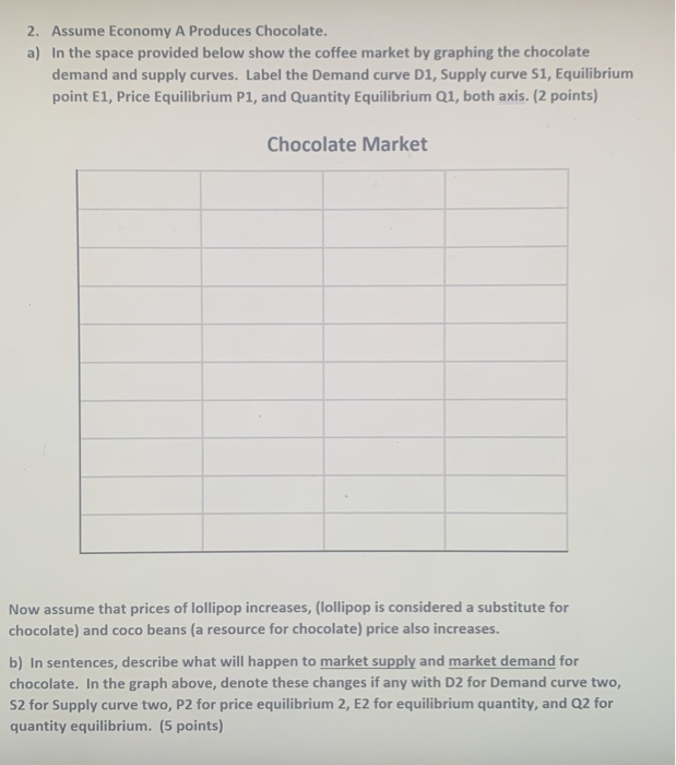 Solved 2. Assume Economy A Produces Chocolate. a) In the | Chegg.com