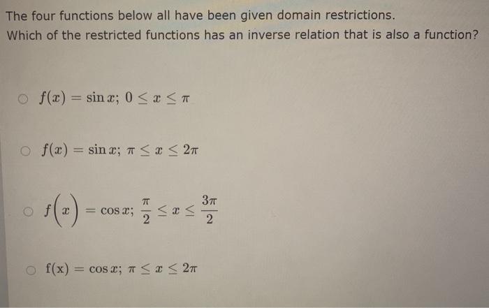 Solved The four functions below all have been given domain | Chegg.com