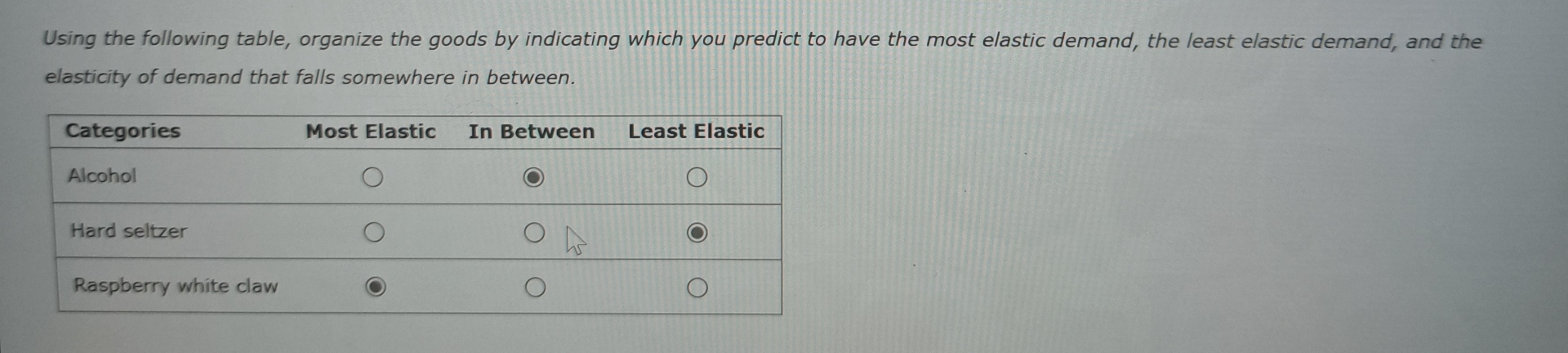 Solved Using the following table, organize the goods by | Chegg.com