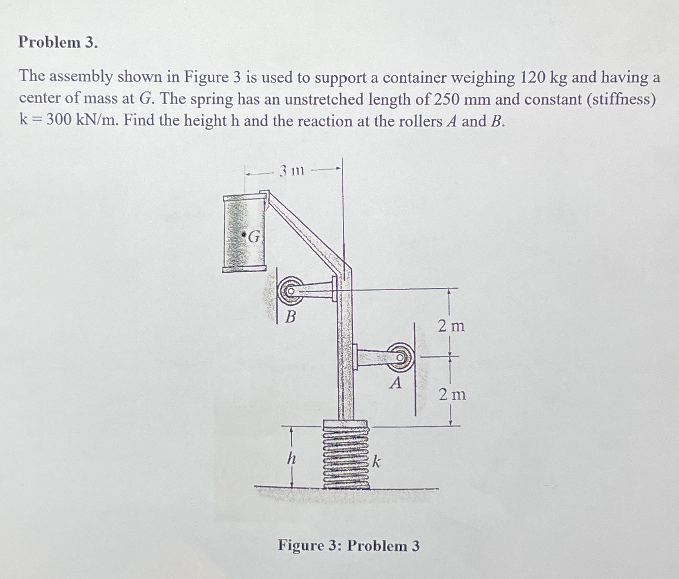 Solved Problem 3.The assembly shown in Figure 3 ﻿is used to | Chegg.com