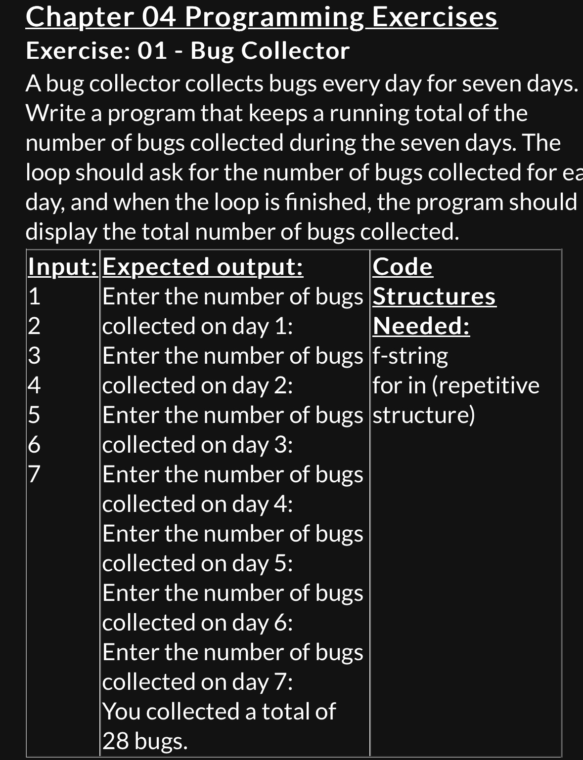 Solved Chapter 04 ﻿Programming ExercisesExercise: 01 - ﻿Bug | Chegg.com