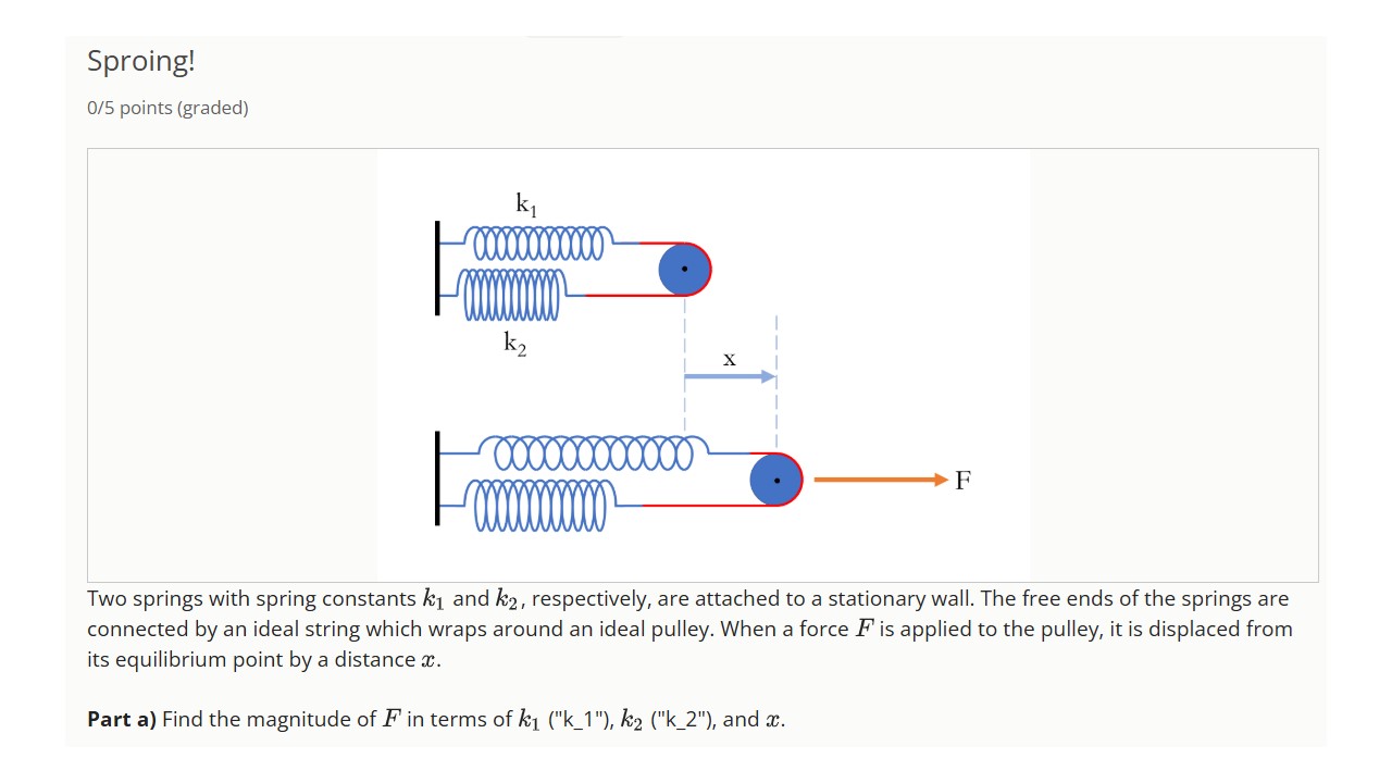 Solved Sproing!05 ﻿points (graded)Two springs with spring | Chegg.com
