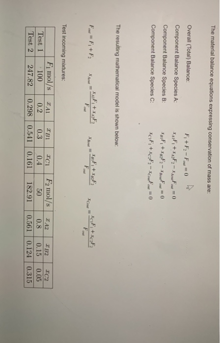 Solved Mixer My Solutions Write a function called mixer | Chegg.com