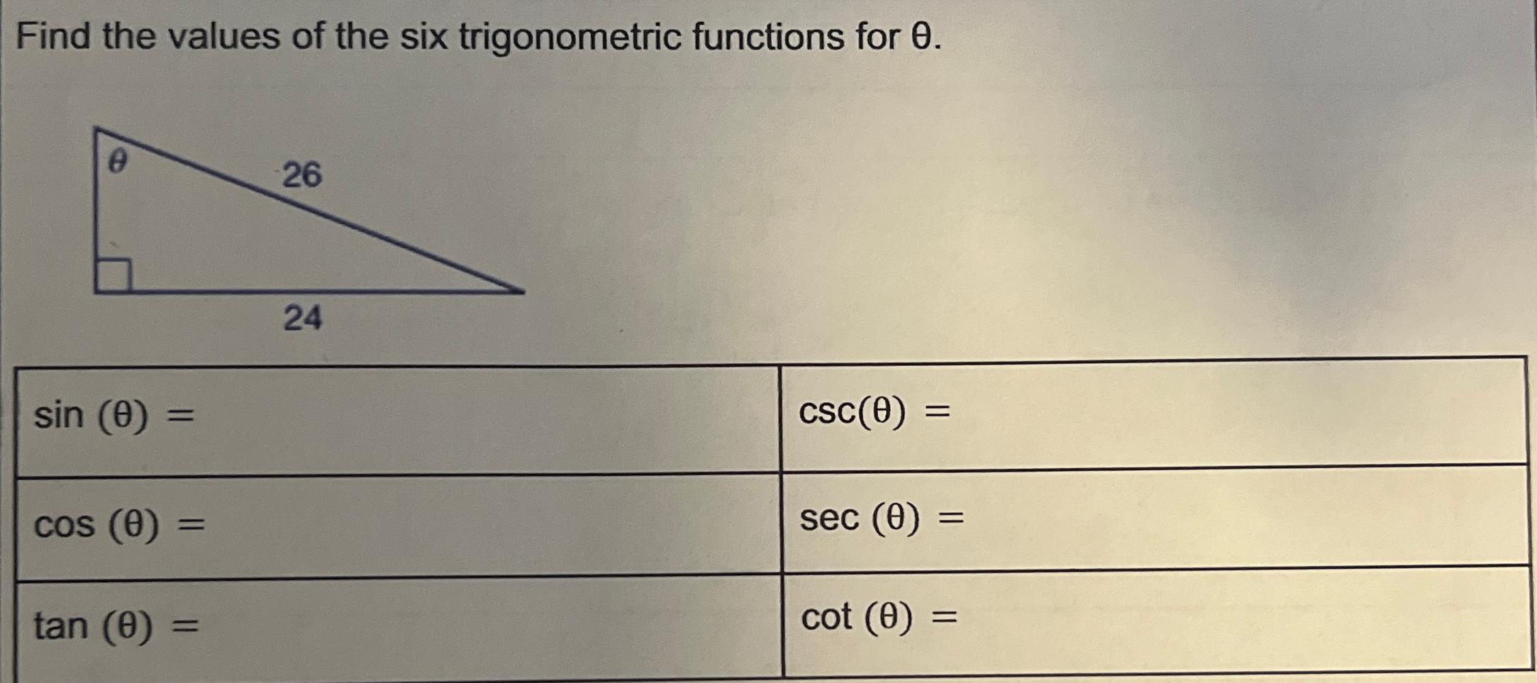 Solved Find the values of the six trigonometric functions | Chegg.com
