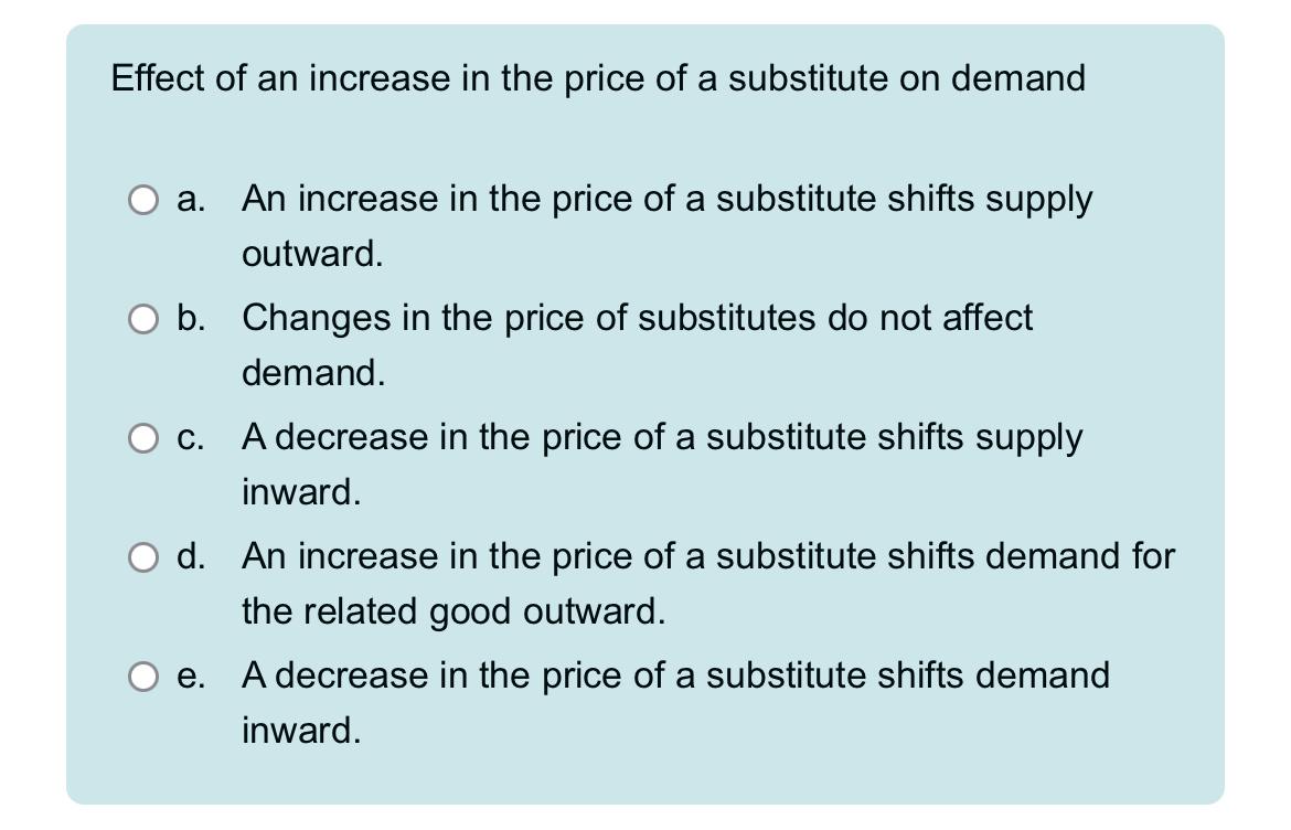 Solved Effect of an increase in the price of a substitute on | Chegg.com