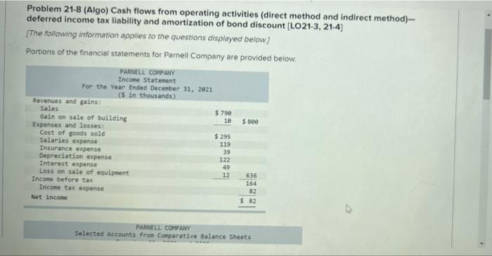 Solved Problem 21-8 (Algo) Cash flows from operating | Chegg.com