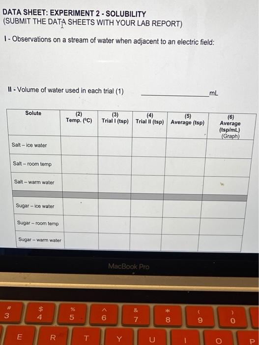 Solved DATA SHEET: EXPERIMENT 2 - SOLUBILITY (SUBMIT THE | Chegg.com