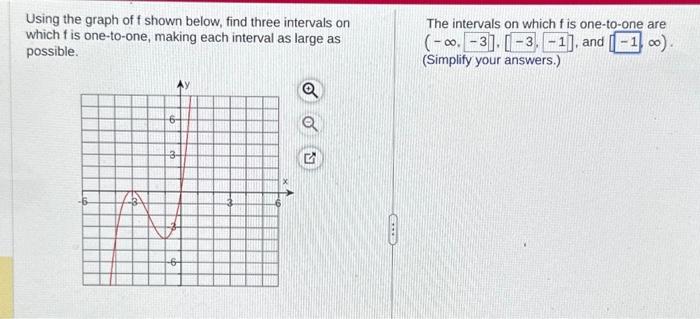 Solved Using the graph of f shown below, find three | Chegg.com