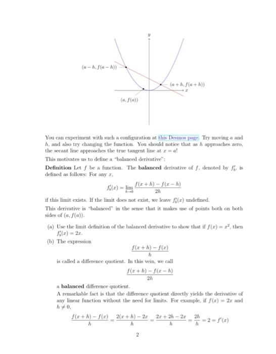 Solved 2. When we defined the derivative of a function f at | Chegg.com