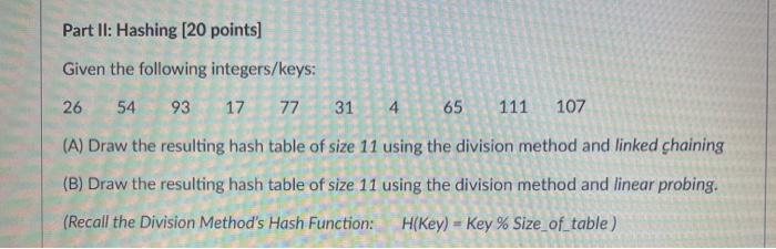 Solved Part Ii Hashing 20 Points Given The Following 