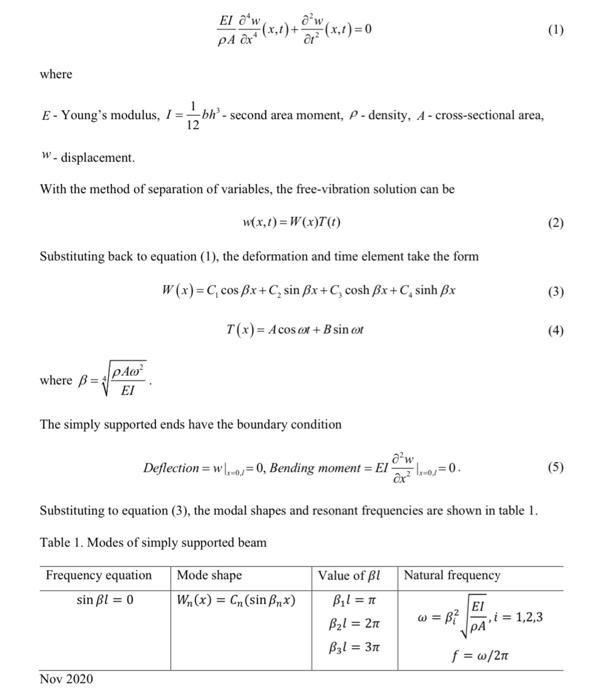 Solved By basing on the three example resonant frequency, | Chegg.com