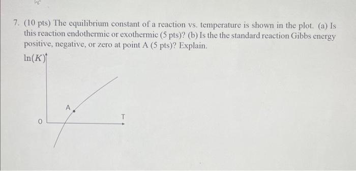 Solved 7. ( 10pts) The equilibrium constant of a reaction | Chegg.com