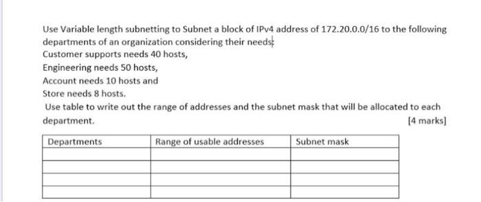 Solved Use Variable length subnetting to Subnet a block of | Chegg.com