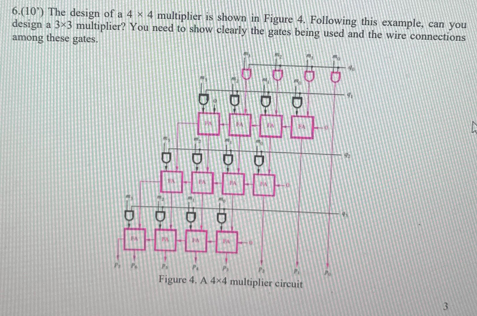 Solved (10°) ﻿The design of a 4×4 ﻿multiplier is shown in | Chegg.com