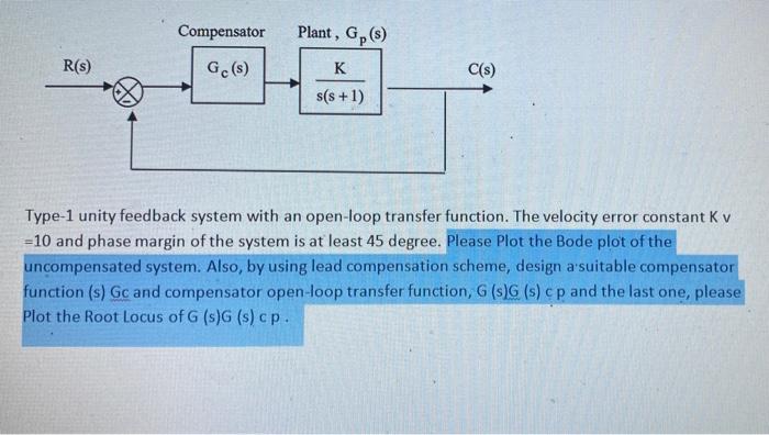 Solved Compensator Plant, GPS R(S) Gc(s) K C(s) s(s+1) | Chegg.com