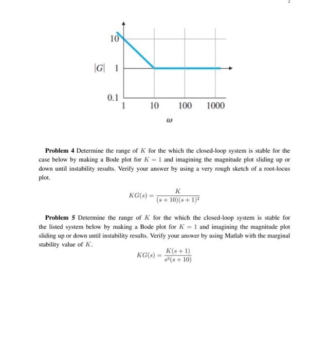Problem 4 Determine the range of K for the which the | Chegg.com