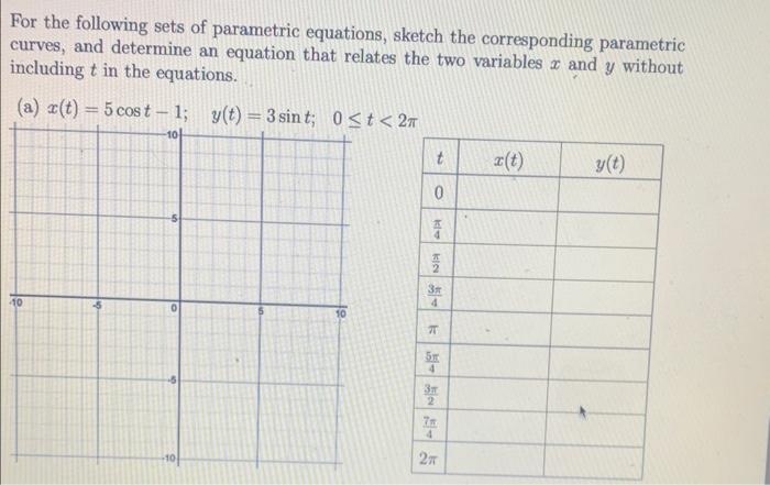 Solved For the following sets of parametric equations, | Chegg.com